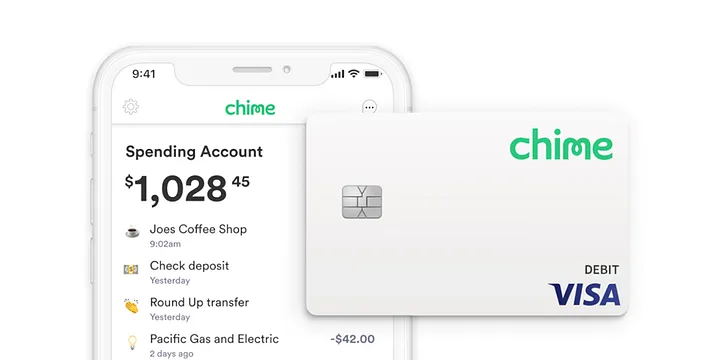 Top 16 Fintech Apps You Should Check Out in 2024 | inVerita