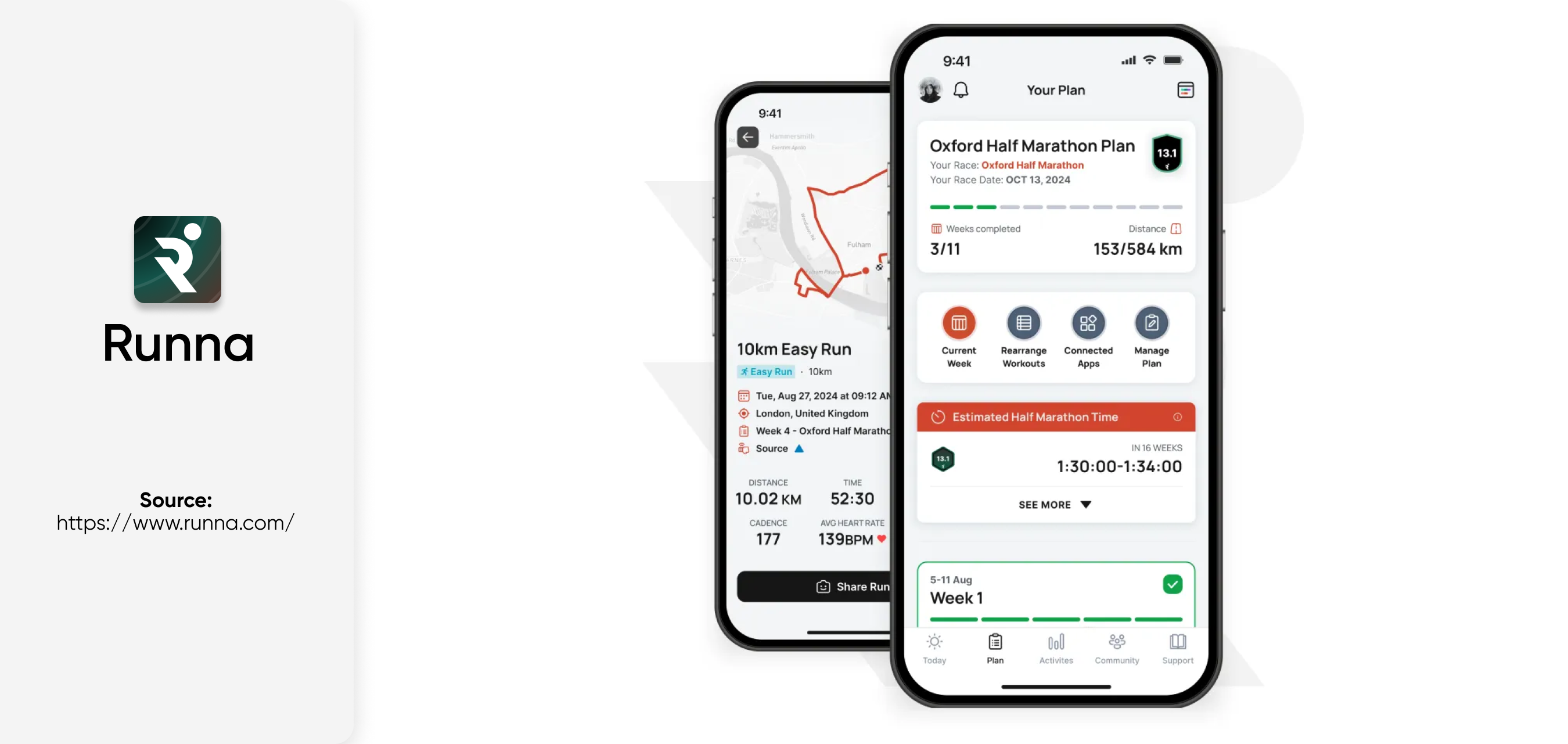 Top 9 Fitness Apps And What Makes Them So Popular Among Users InVerita