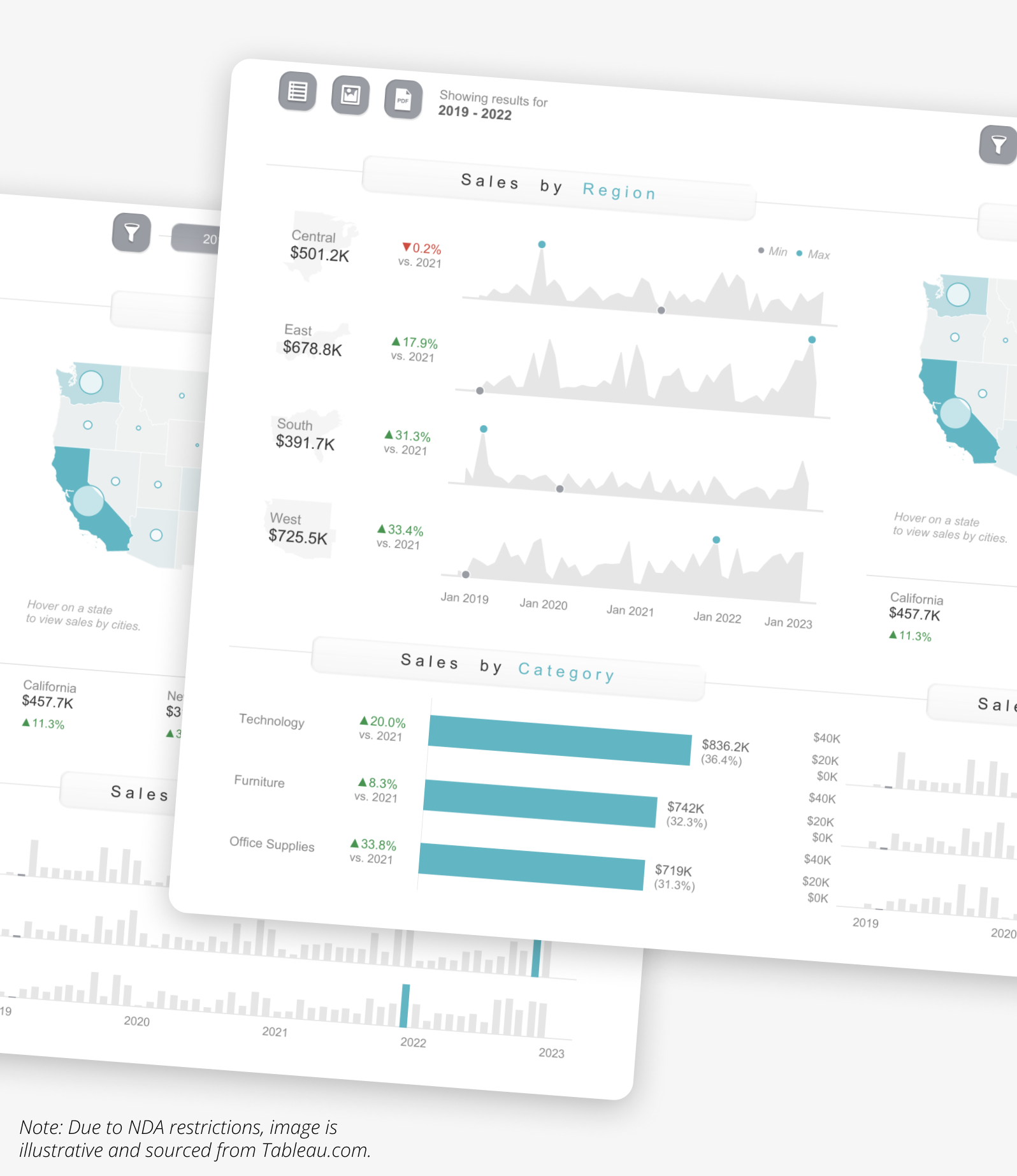 TABLEAU REPORT RECOVERY | inVerita